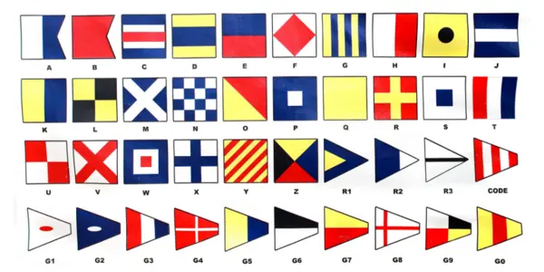 Key sailing terminology every sailor should know