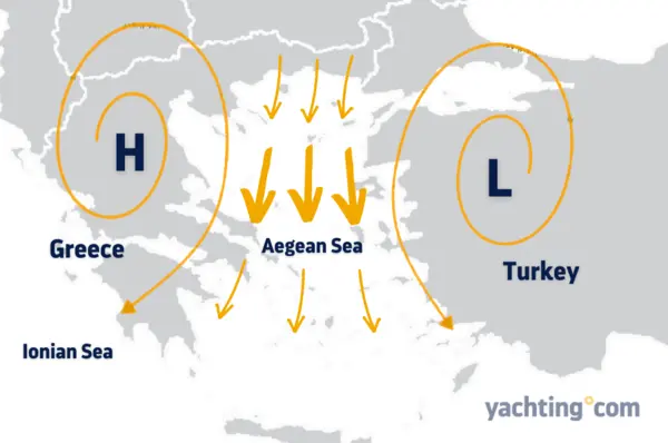 The Greek Meltemi: How to sail in it